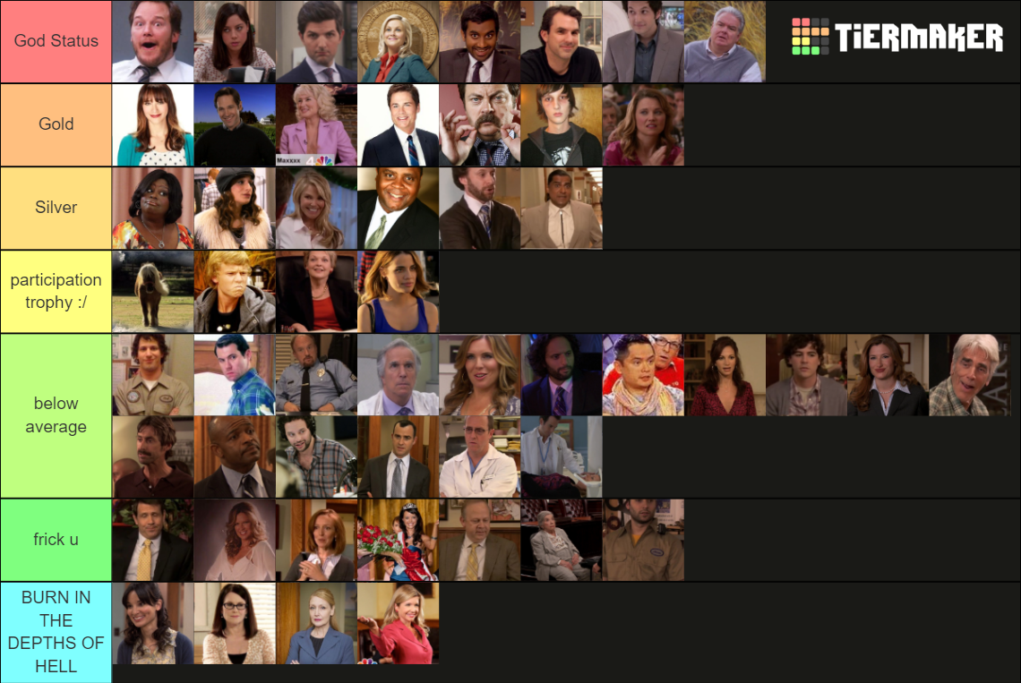 parks and rec characters :) Tier List (Community Rankings) - TierMaker