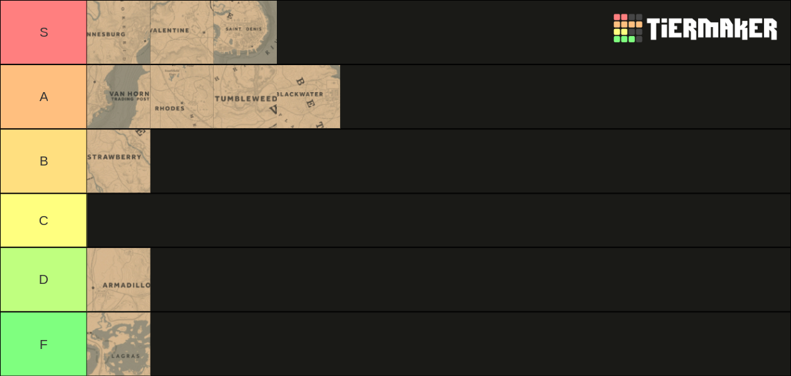 RDR2 Towns Tier List (Community Rankings) - TierMaker