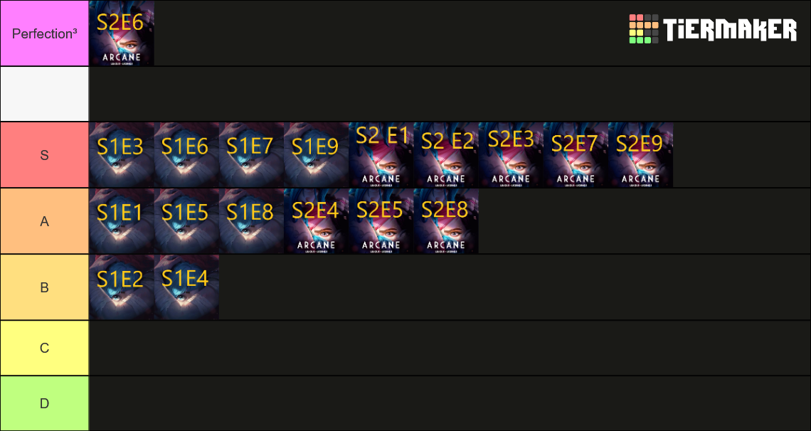 Arcane Episodes Tier List (Community Rankings) - TierMaker