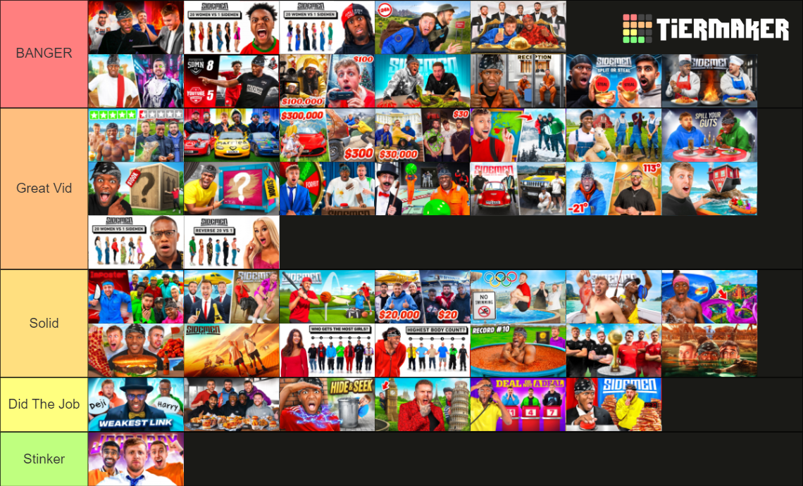 Sidemen Sunday 2023 Tier List Community Rankings Tiermaker 3123