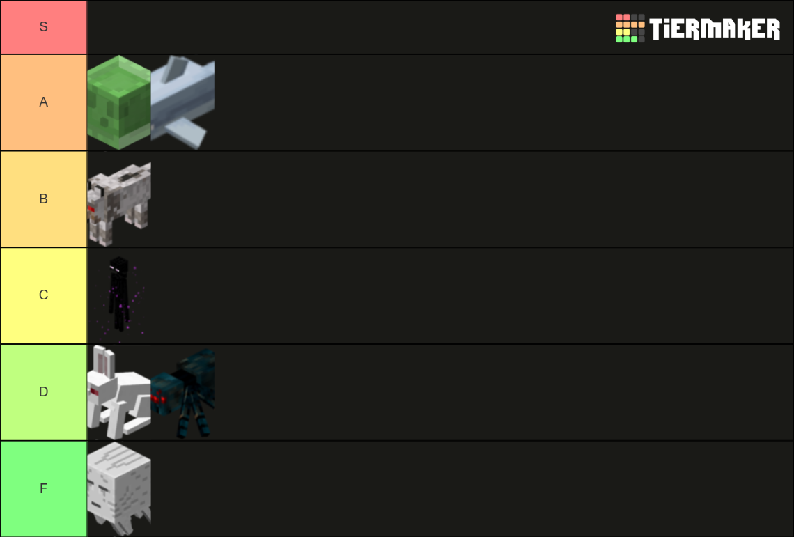 Minecraft Mobs Tier List (Community Rankings) - TierMaker