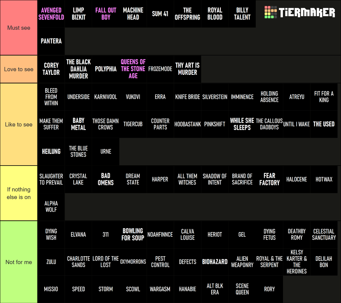 Download Festival 2024 XXI Tier List (Community Rankings) - TierMaker