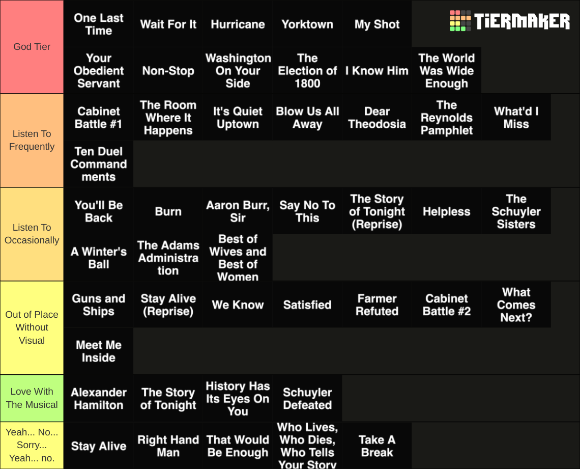 Hamilton Songs Tier List (Community Rankings) - TierMaker