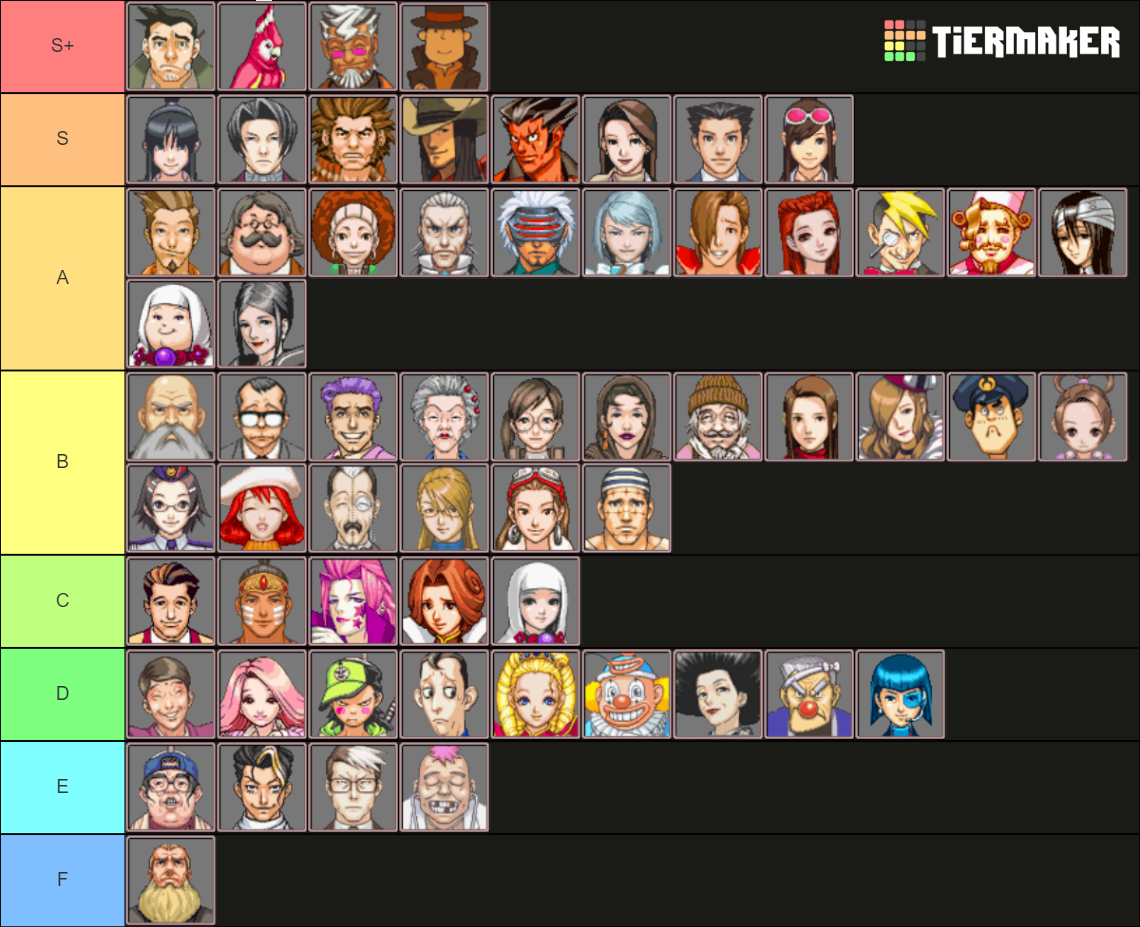 All Ace Attorney Characters Tier List (Community Rankings) - TierMaker