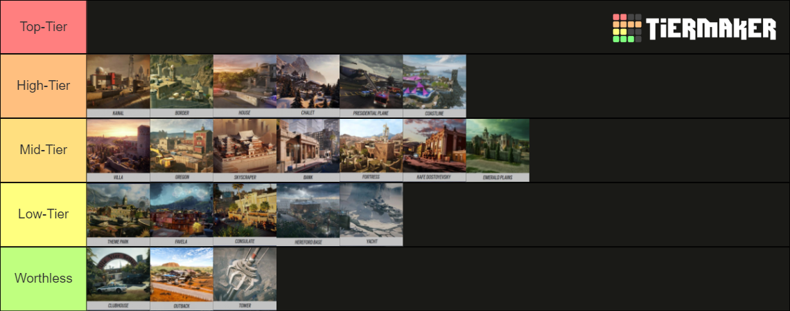 R6 Map Tierlist (Y8) (2023) Tier List (Community Rankings) - TierMaker