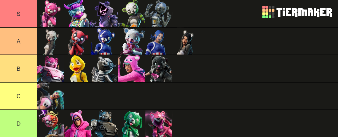 cuddle team leader fortnite skins Tier List (Community Rankings) - TierMaker