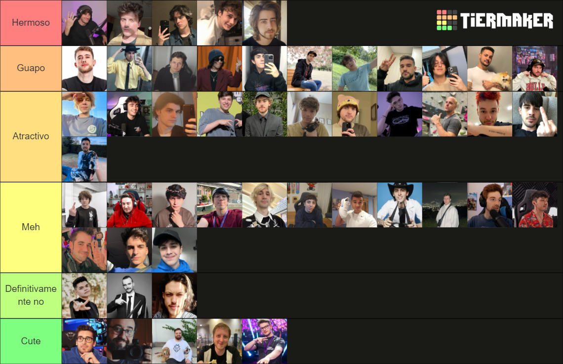 Streamer and youtubers Tier List (Community Rankings) - TierMaker