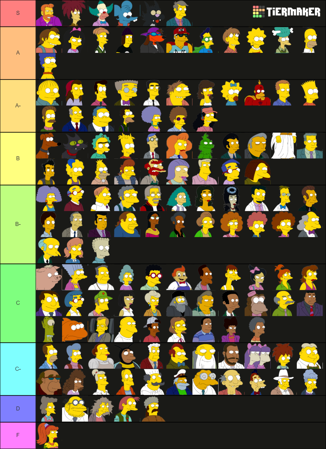 265 Simpsons Characters Tier List (Community Rankings) - TierMaker