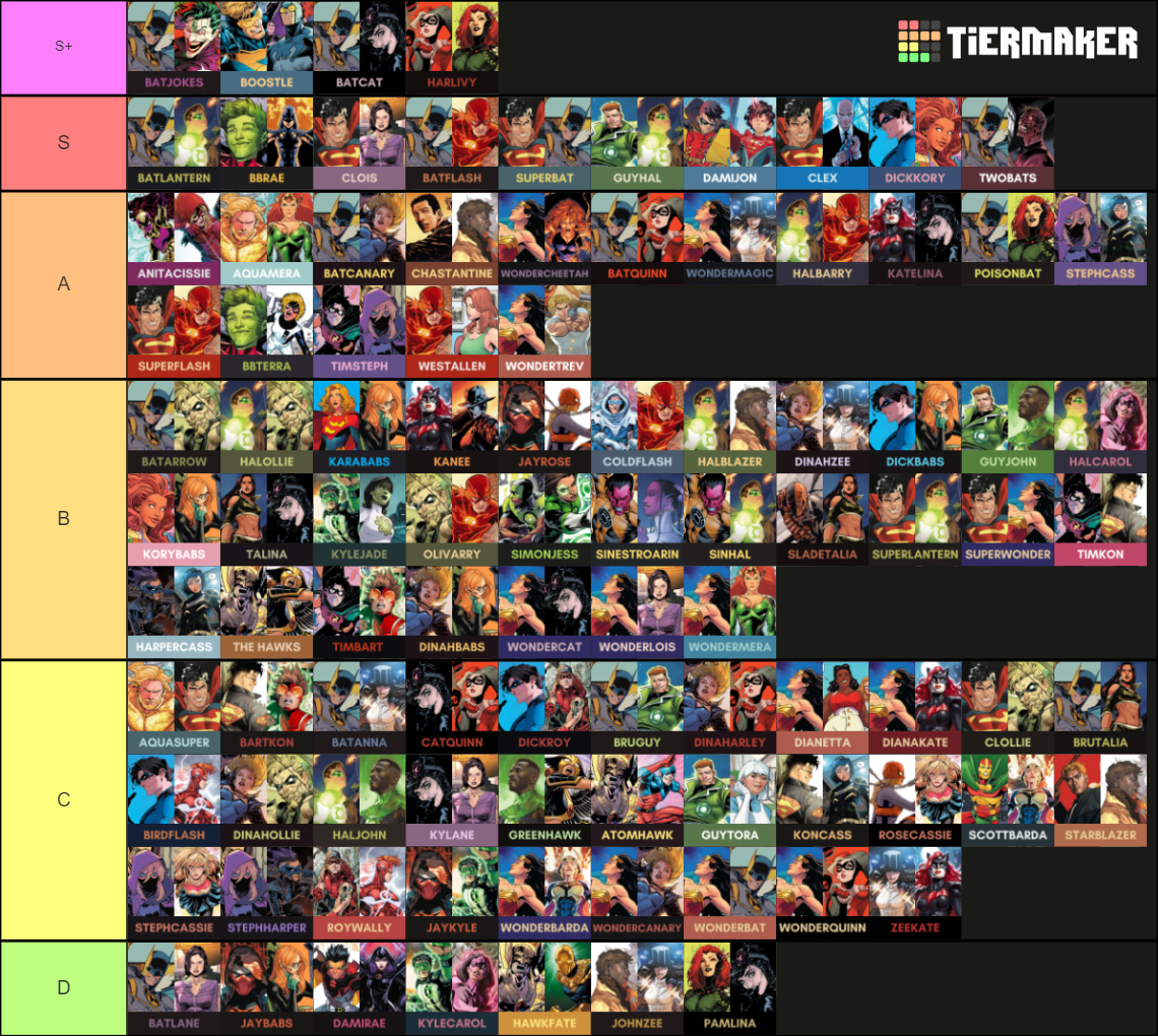 DC Ships (labeled) Tier List (Community Rankings) - TierMaker