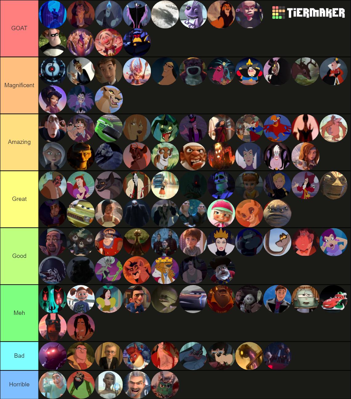 Disney Villains [WDAS & DTS & Pixar] Tier List (Community Rankings ...