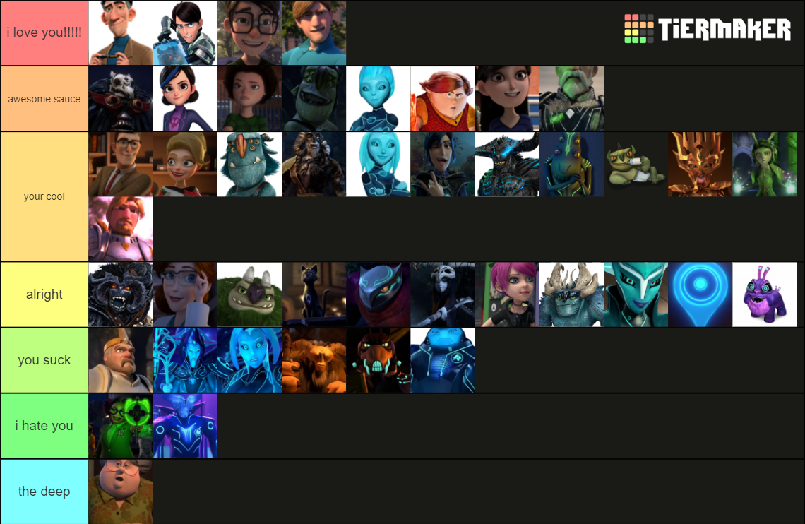 Tales of Arcadia Characters Ranking Tier List (Community Rankings ...
