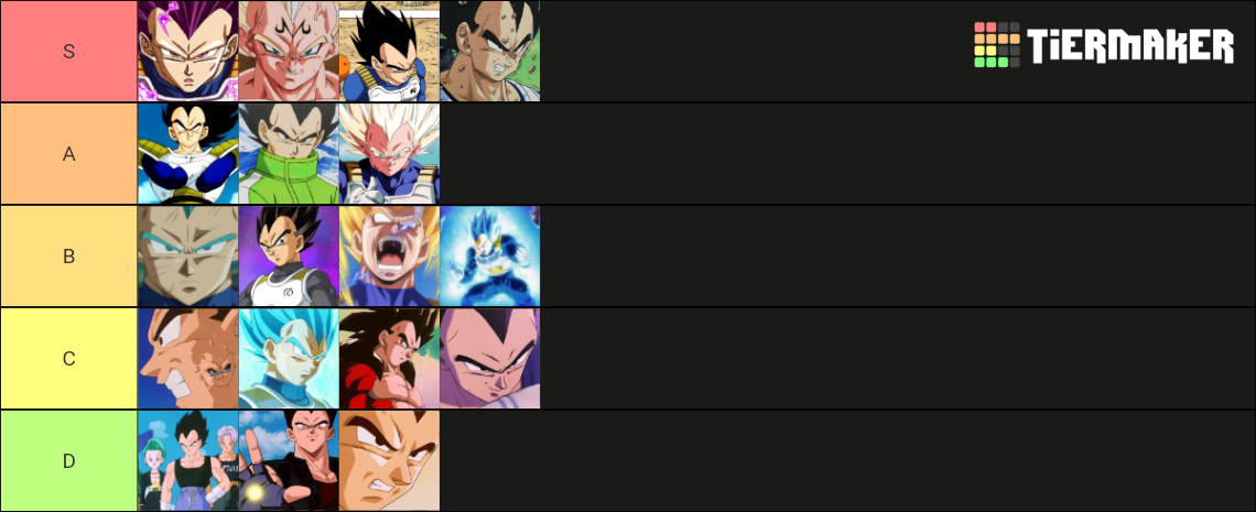 Vegeta Sagas Tier List (Community Rankings) - TierMaker