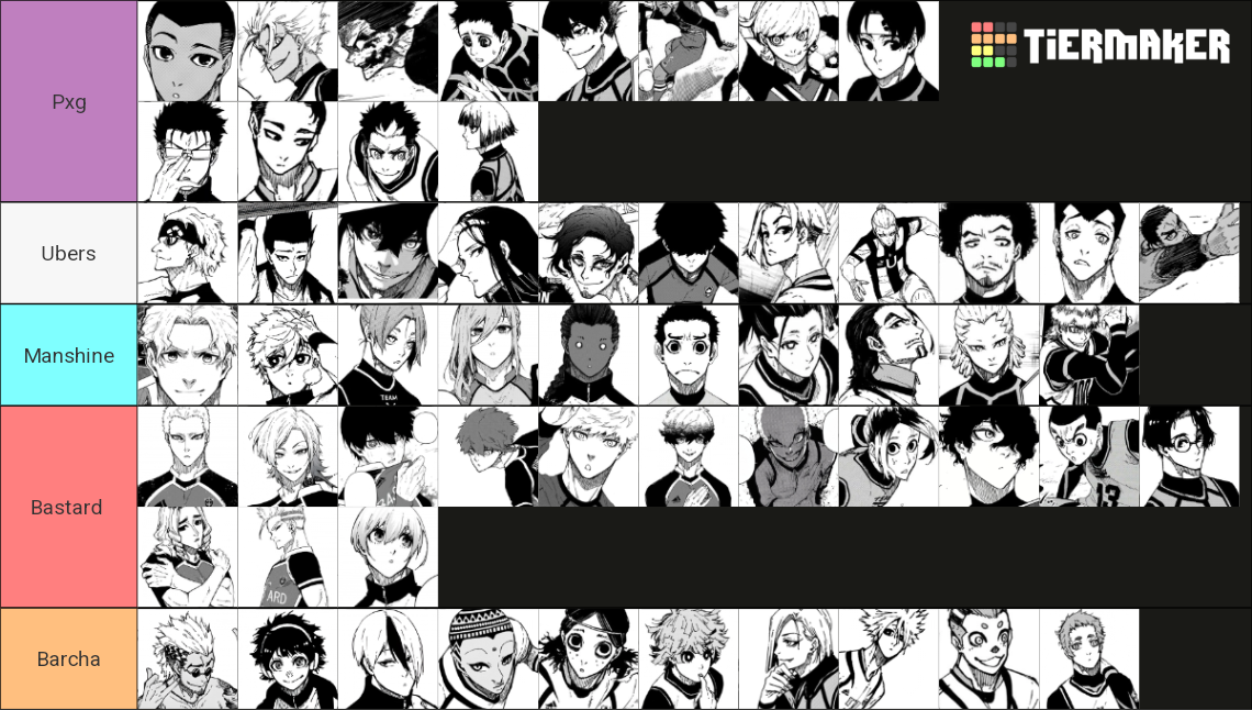 Blue Lock Characters (CHP.270+) Tier List (Community Rankings) - TierMaker
