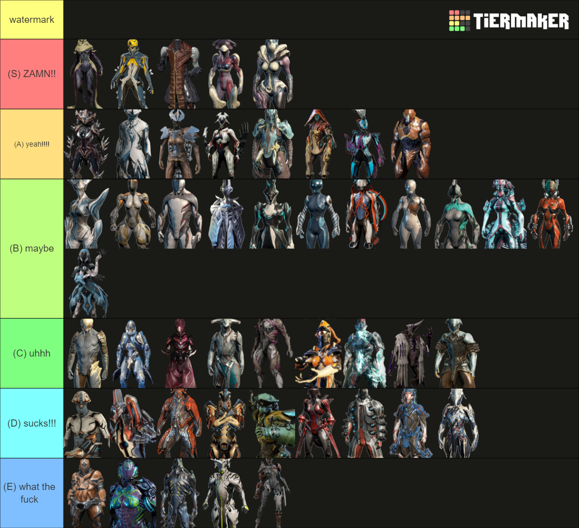 Warframe Template - New War (2022) Tier List (Community Rankings ...