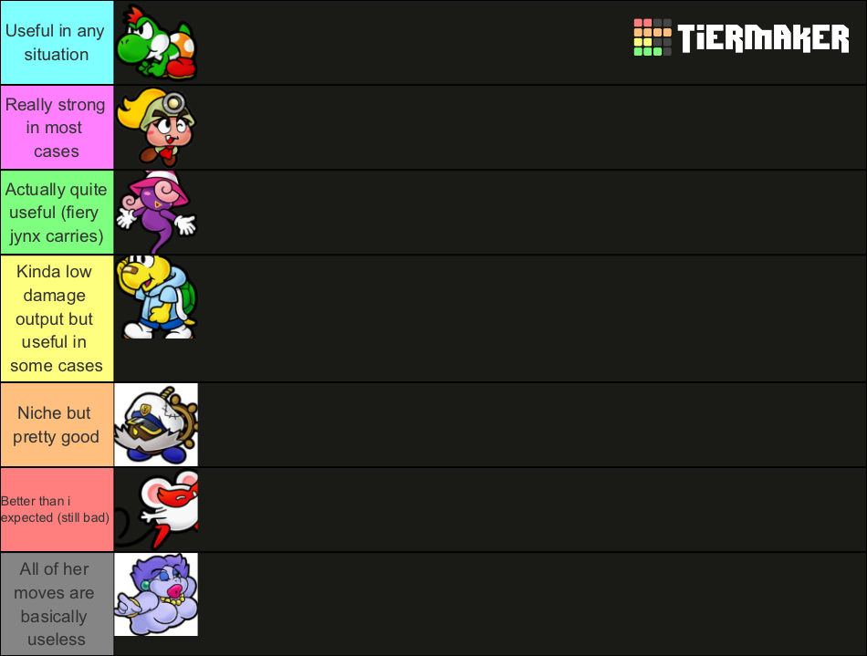 Paper Mario Partners Tier List (Community Rankings) - TierMaker