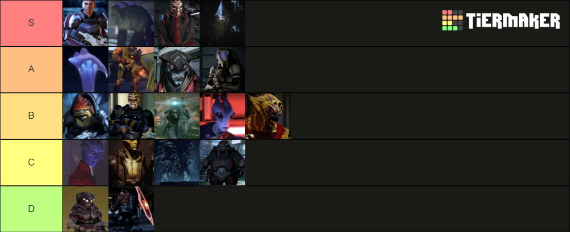 Mass Effect Races Tier List (Community Rankings) - TierMaker
