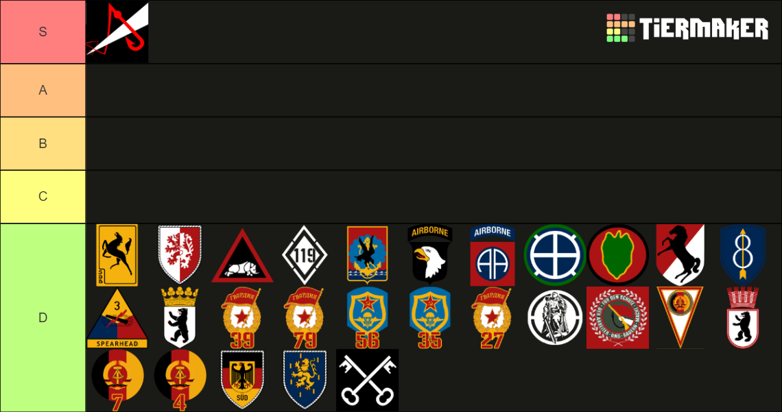 Hippie's Warno Tierlist 25/08/2024 (27 Divisions) Tier List (Community ...