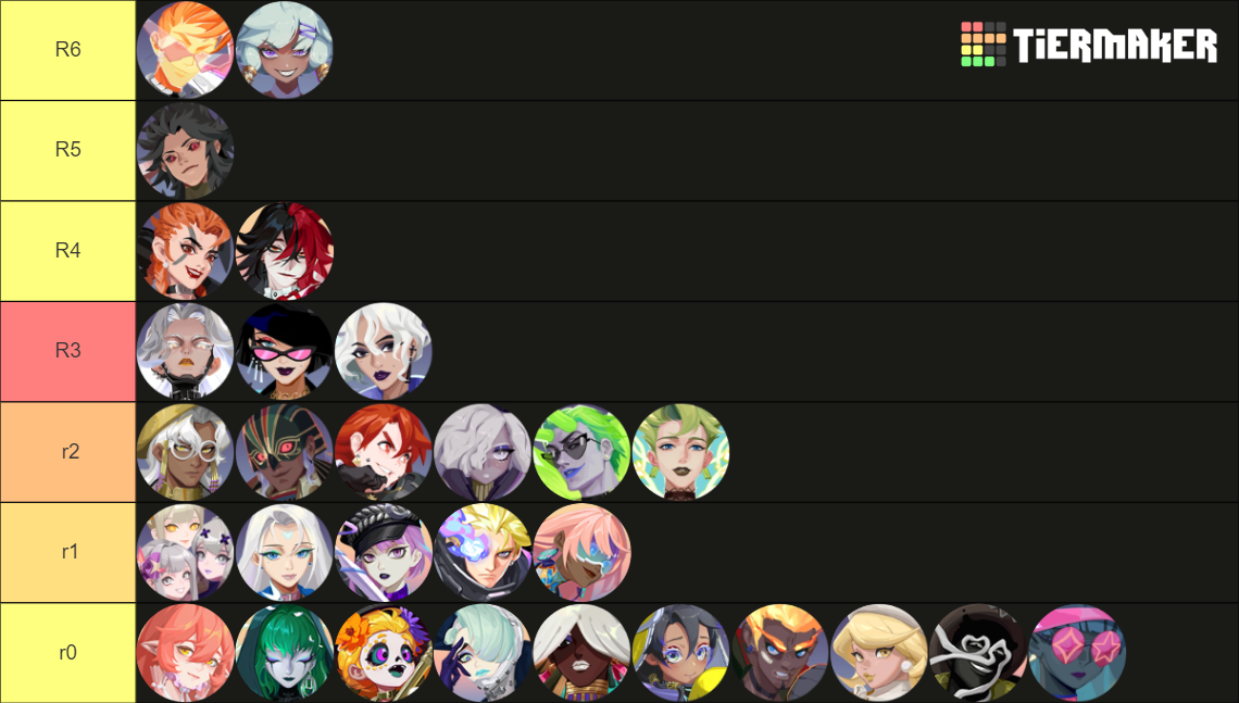 Dislyte Tierlist (Up to Fumitsuki) Tier List (Community Rankings ...