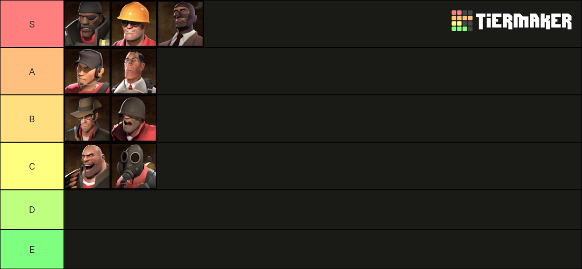 Team Fortress 2 Characters Tier List (Community Rankings) - TierMaker