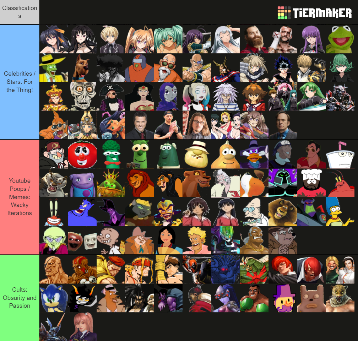 Smash Bros Lawl Fantasxar Tier List (Community Rankings) - TierMaker