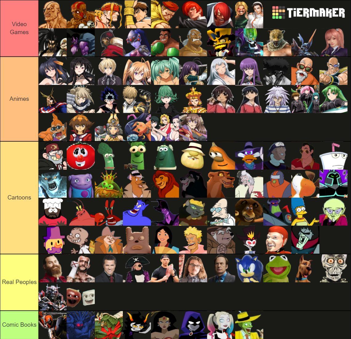 Smash Bros Lawl Fantasxar Tier List (Community Rankings) - TierMaker