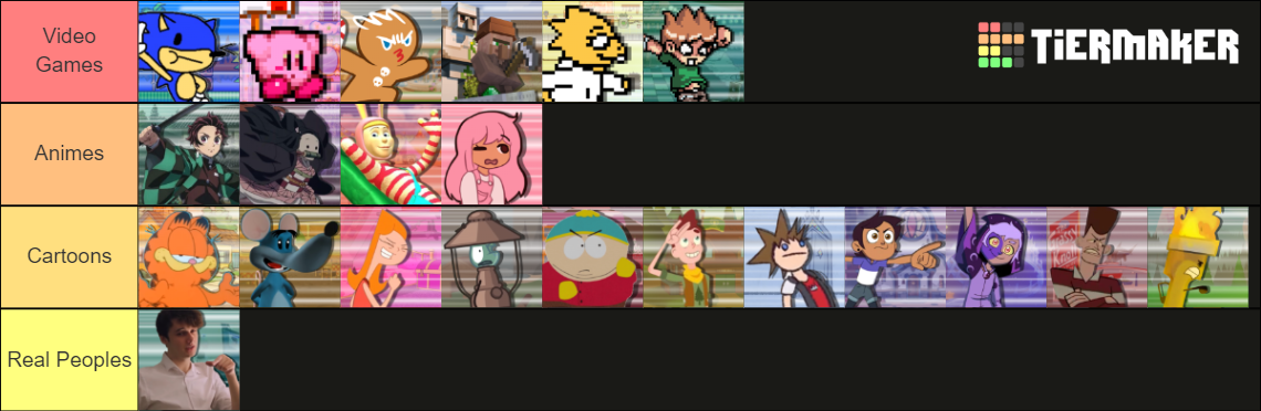 Smash Bros. Lawl Wildfire 3.0 Roster Tier List (Community Rankings ...