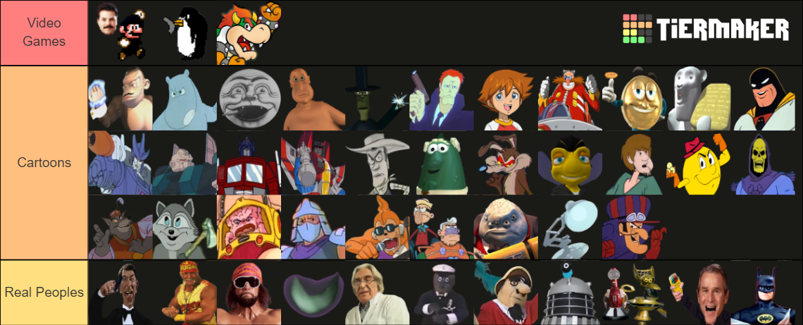 Throw Some Lawl Z/Smash Bros. Lawl Zero Tier List (Community Rankings ...
