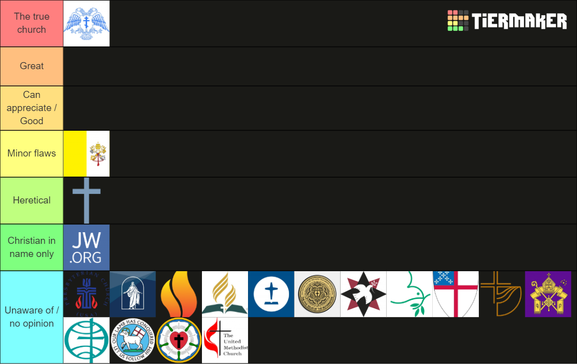 Christian Denominations Tier List (Community Rankings) - TierMaker