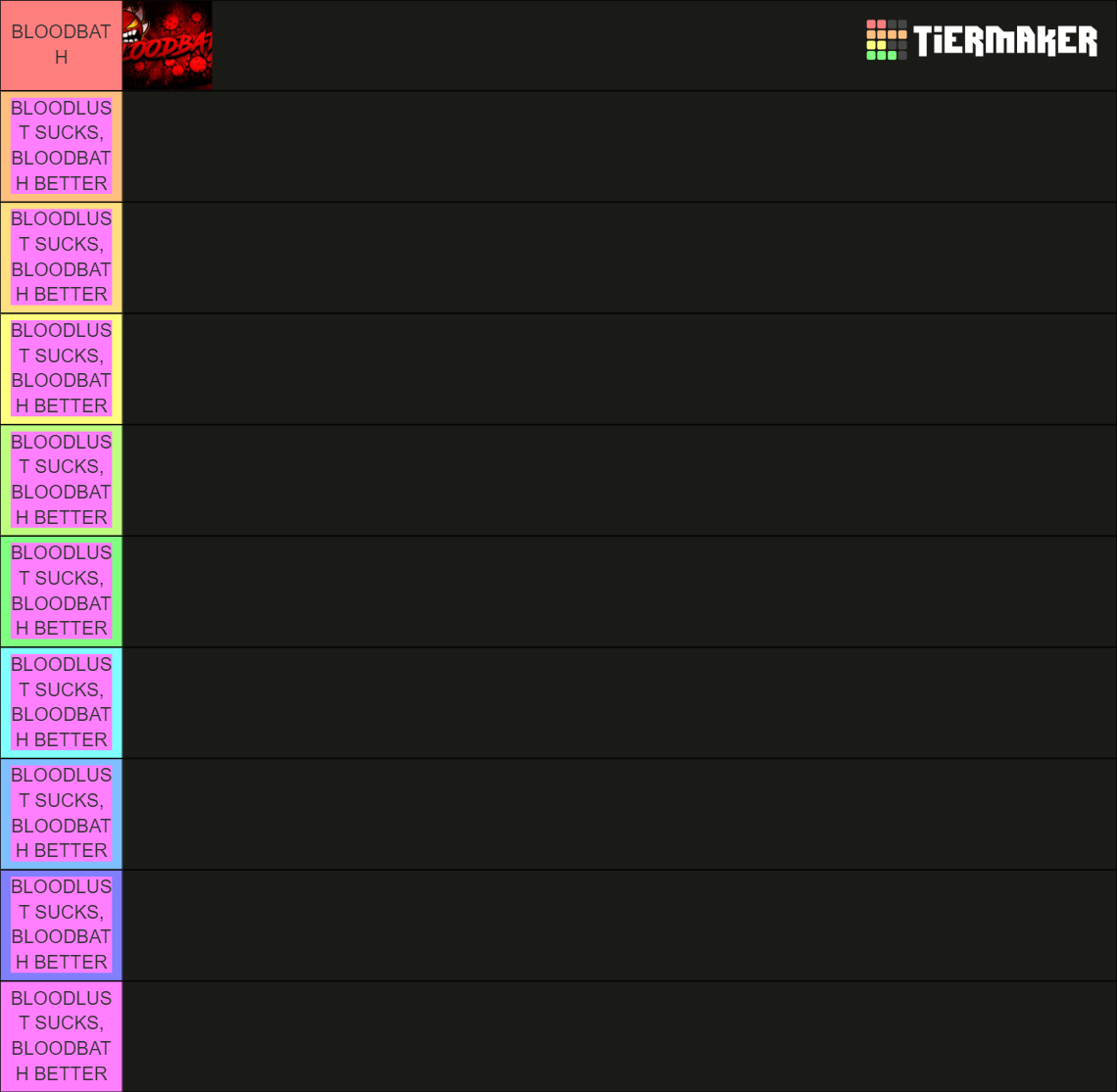 Every Top 1 in Geometry Dash [Demon Park-Acheron] Tier List (Community ...