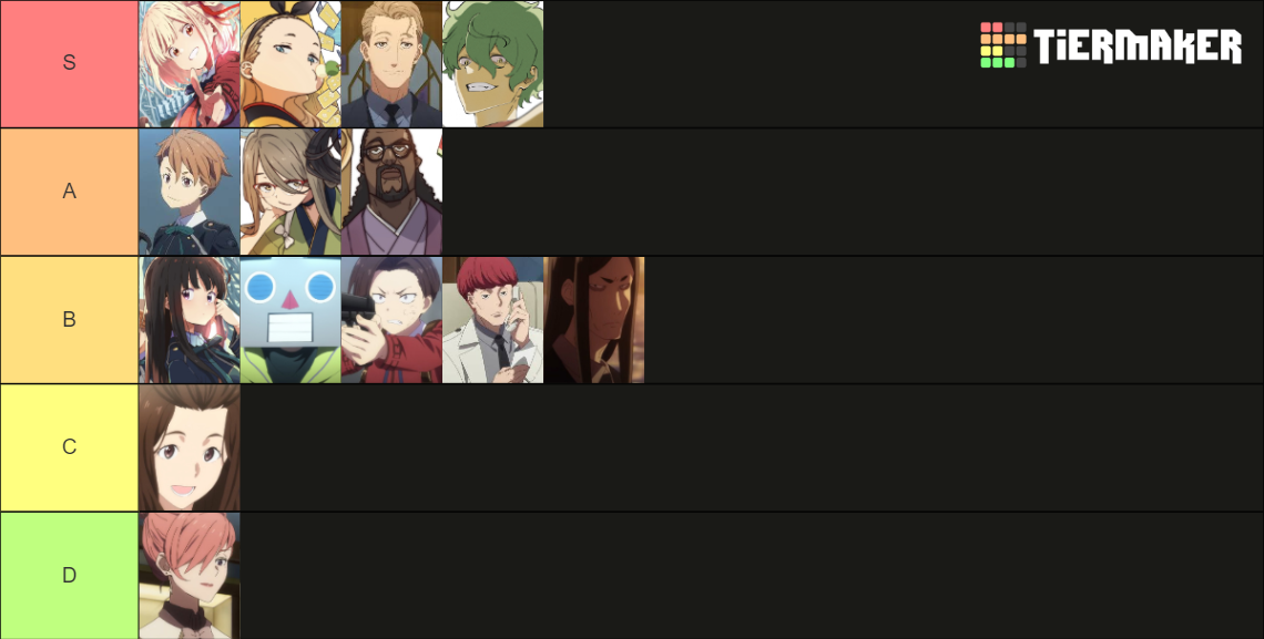 Lycoris Recoil Characters Tier List (Community Rankings) - TierMaker