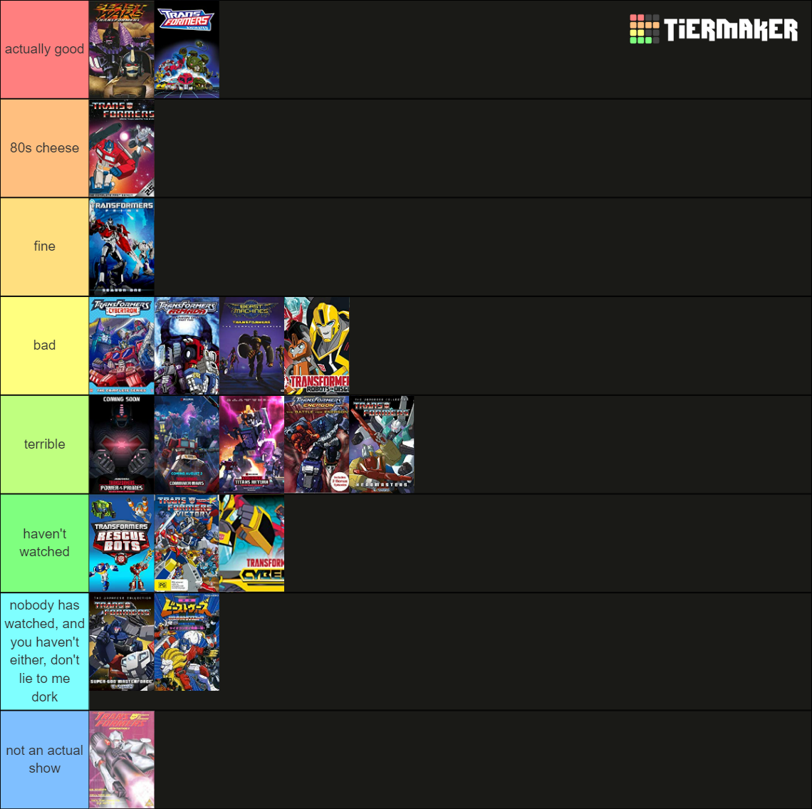 Best Transformers Shows Tier List (Community Rankings) - TierMaker