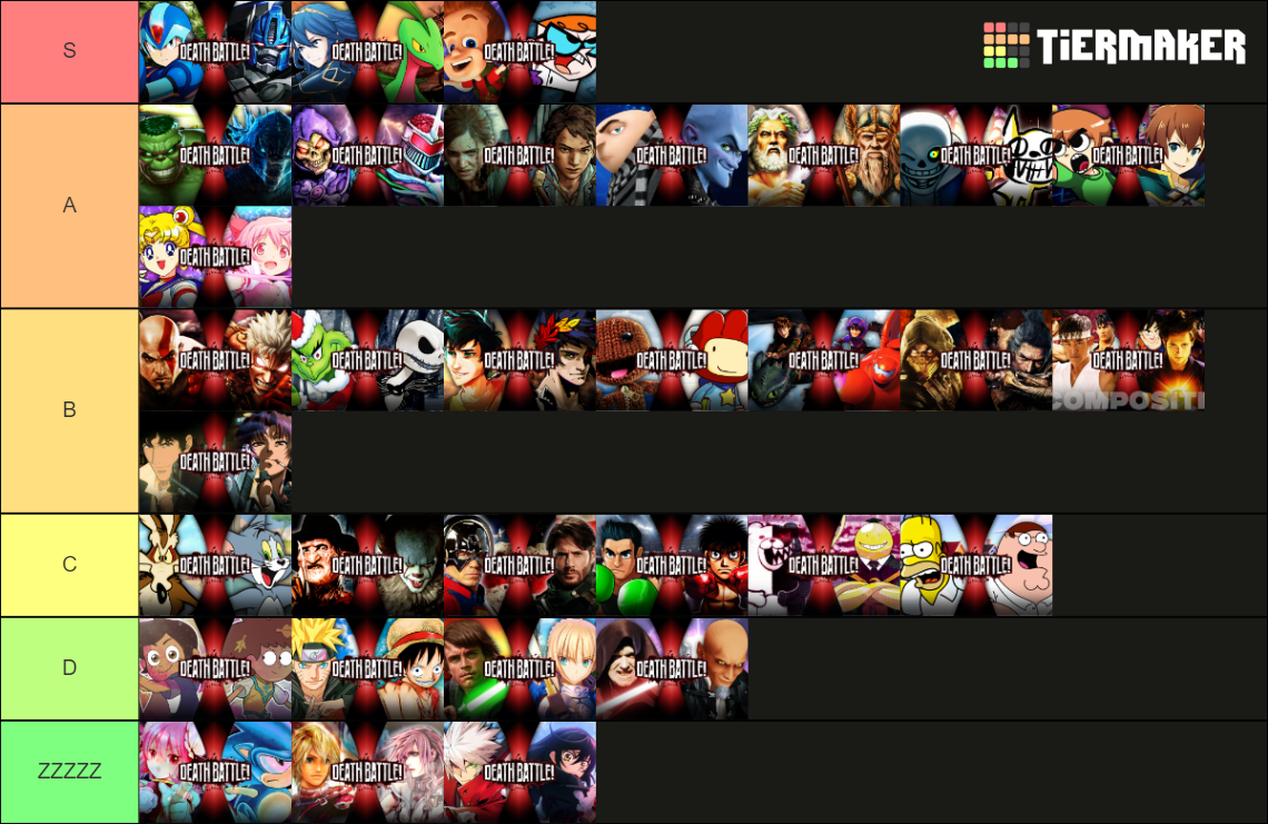 Death Battle S11 Tournament of Champions Tier List (Community Rankings ...