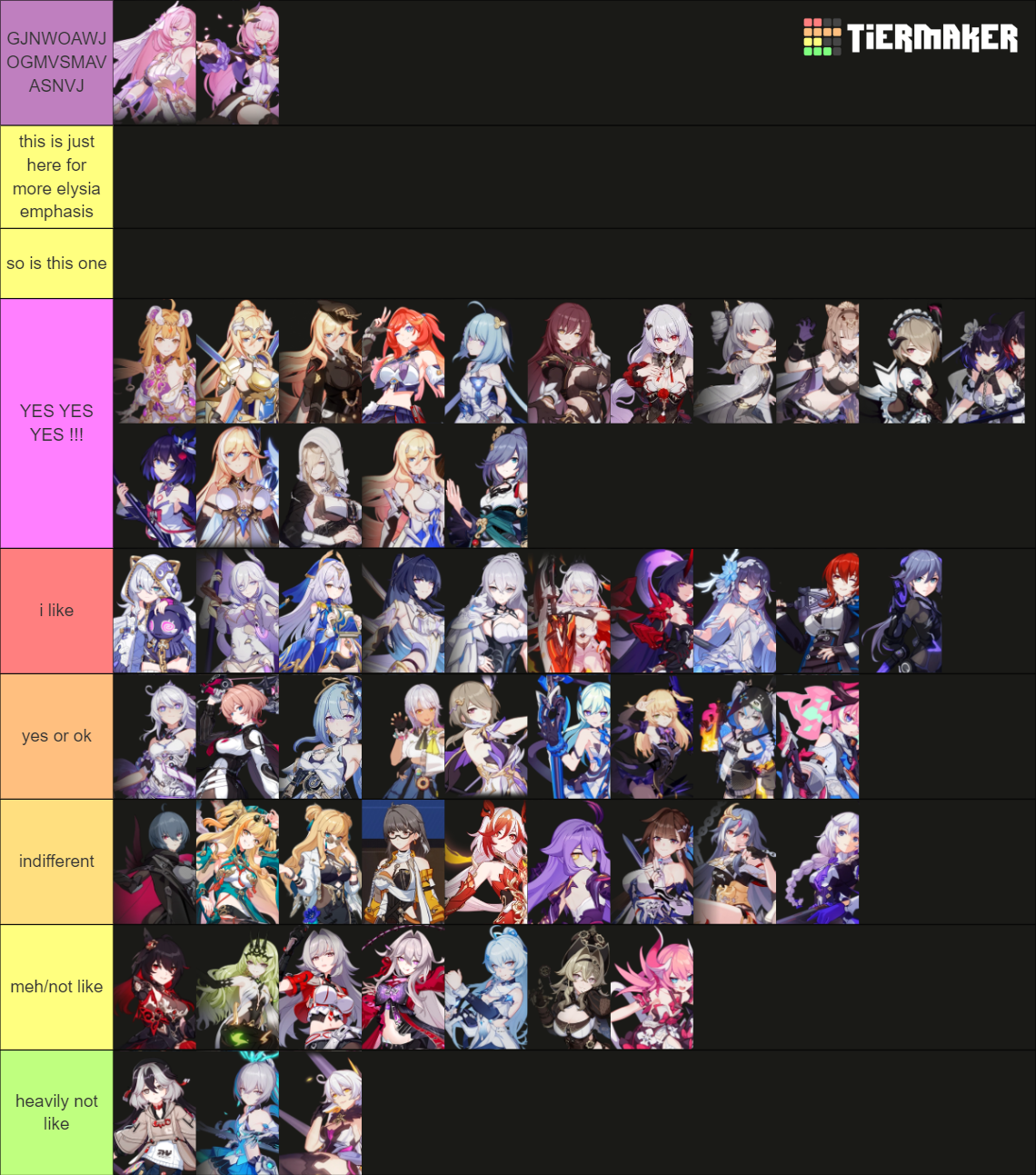 Honkai impact all battlesuits 7.7 Tier List (Community Rankings ...