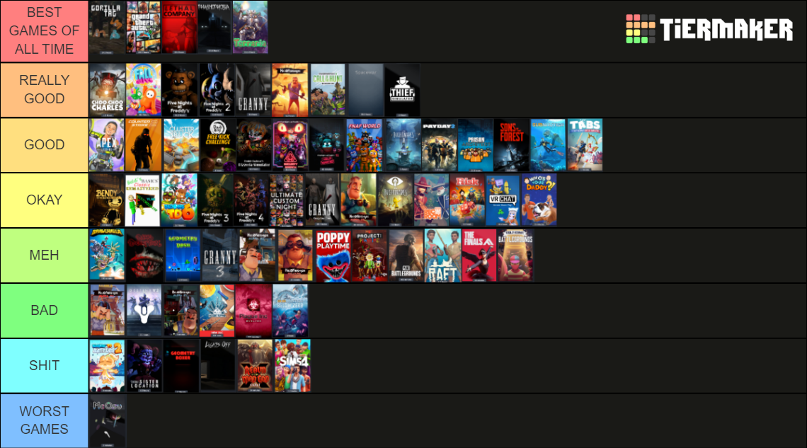 MY STEAM GAMES Tier List (Community Rankings) - TierMaker