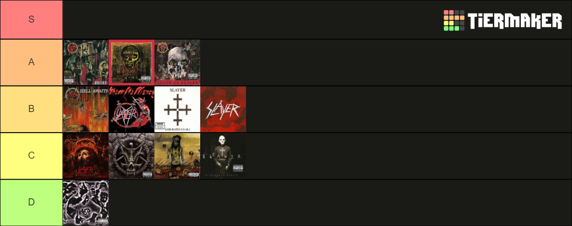 Slayer Albums Tier List (Community Rankings) - TierMaker