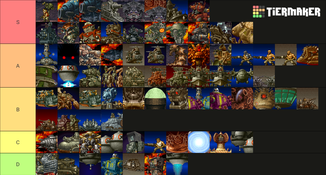 Metal Slug Bosses Tier List (Community Rankings) - TierMaker