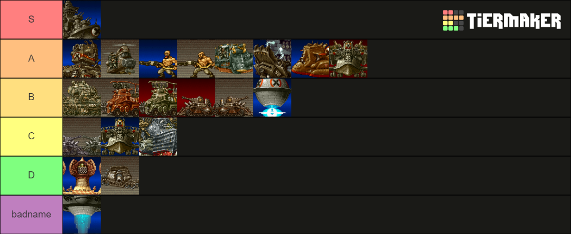 Metal Slug Bosses Tier List (Community Rankings) - TierMaker