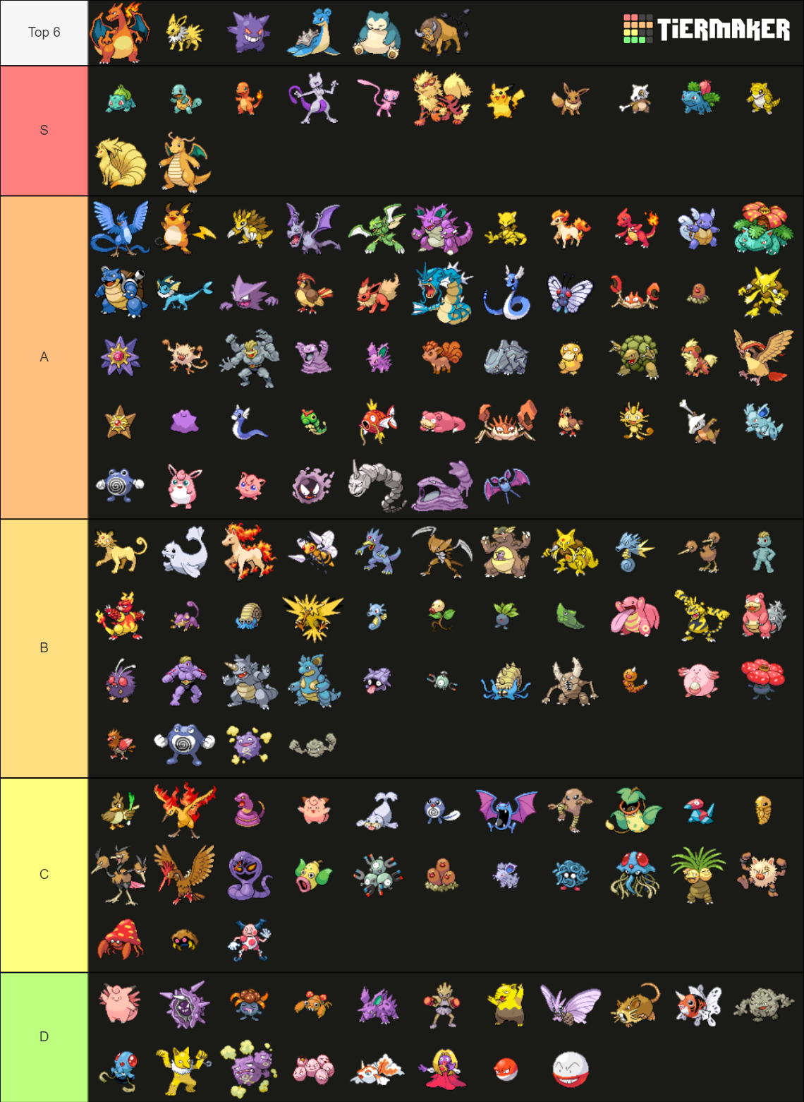 Gen 1 Pokémon (HGSS Sprites) Tier List (Community Rankings) - TierMaker