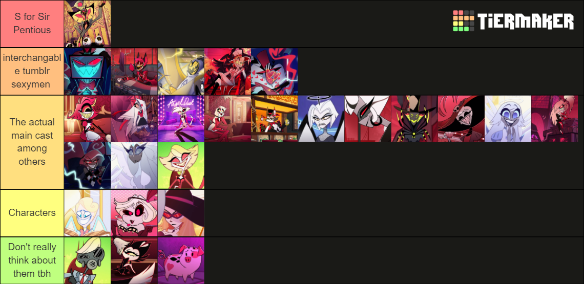 Hazbin Hotel Characters Tier List (Community Rankings) - TierMaker