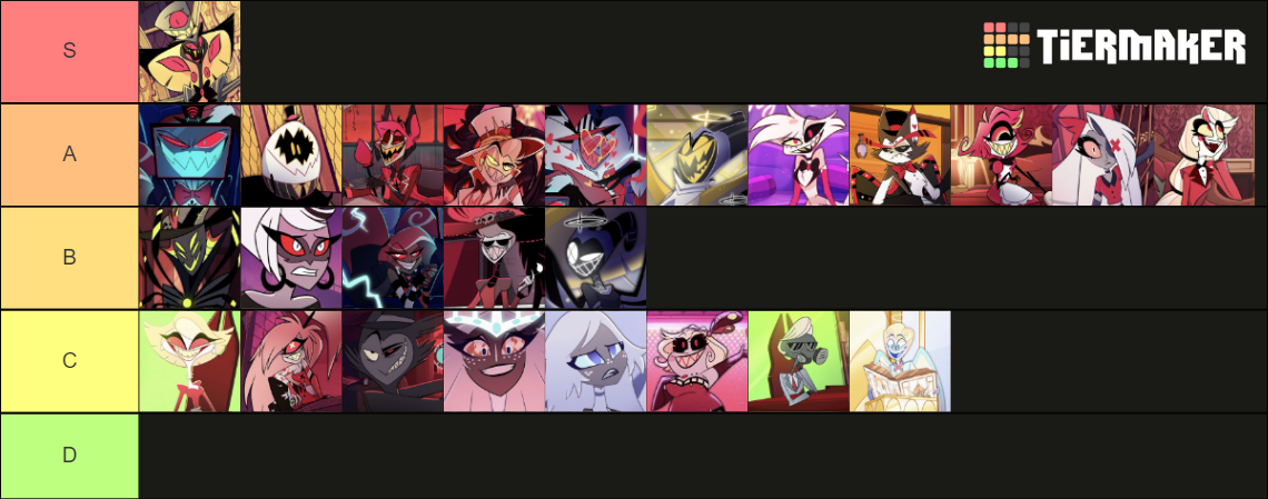 Hazbin Hotel Characters Tier List (Community Rankings) - TierMaker