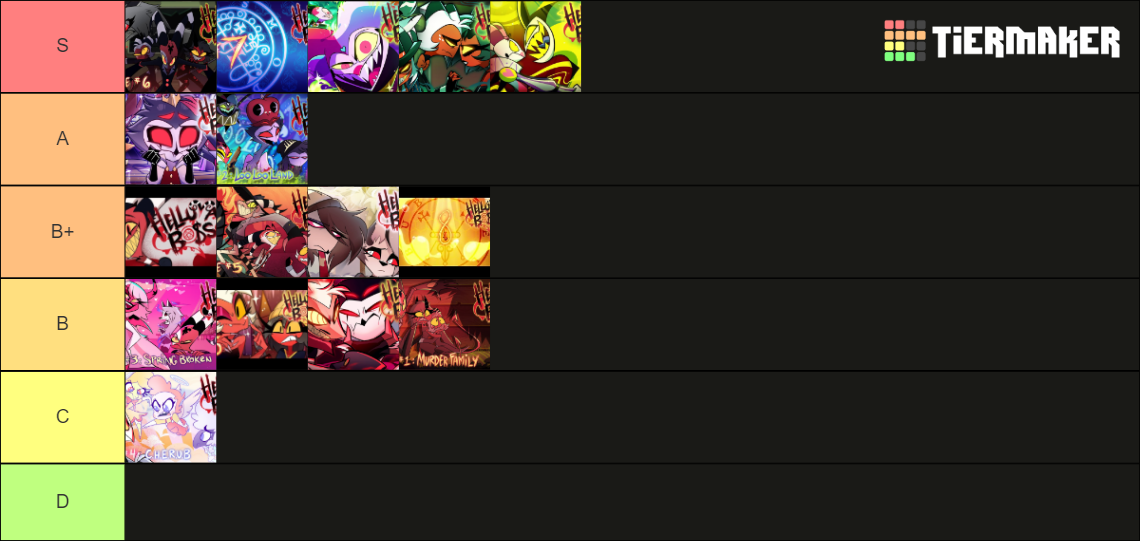 Helluva Boss Episodes Tier List (Community Rankings) - TierMaker