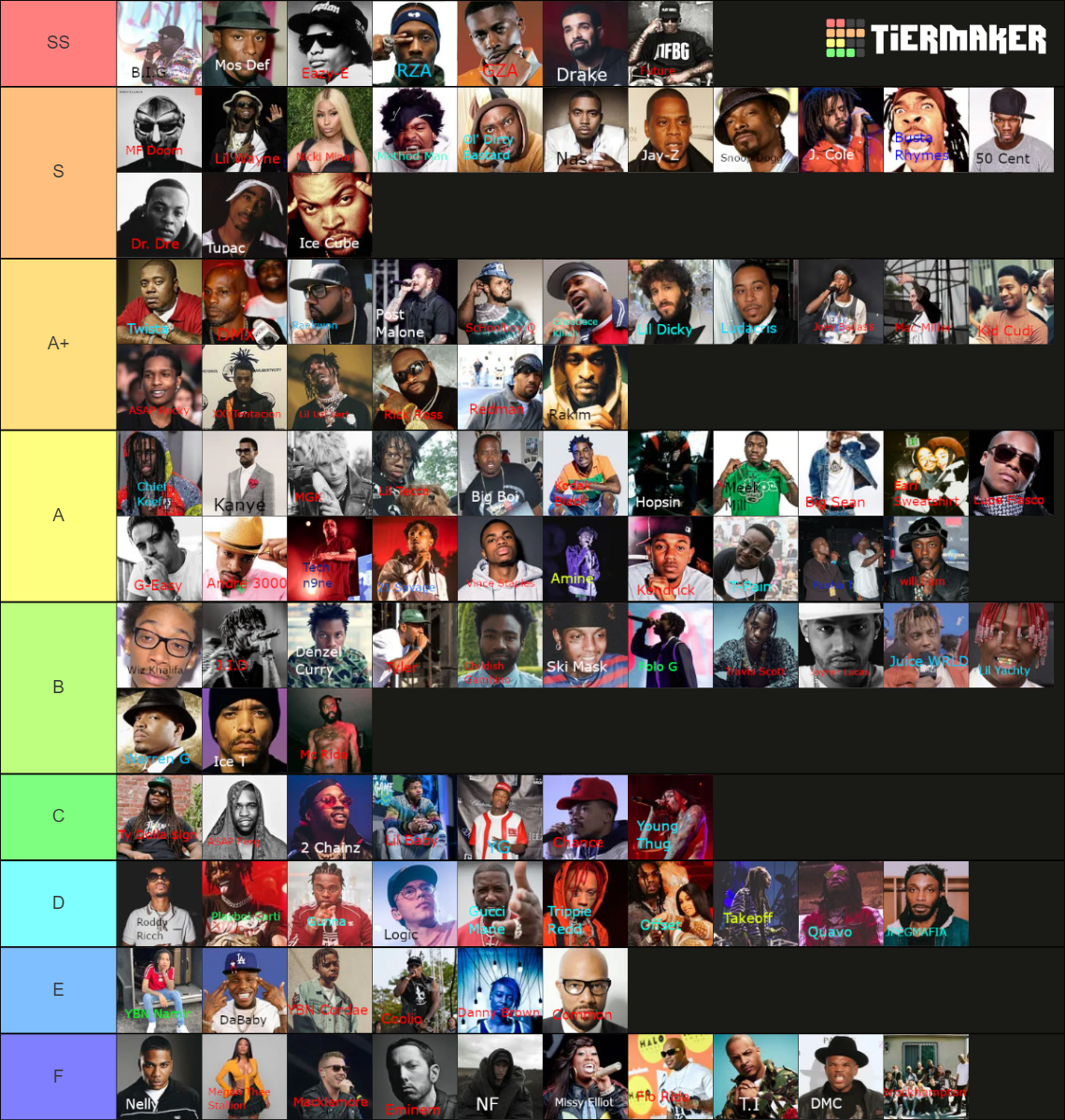 Greatest Rappers of All Time Tier List (Community Rankings) - TierMaker