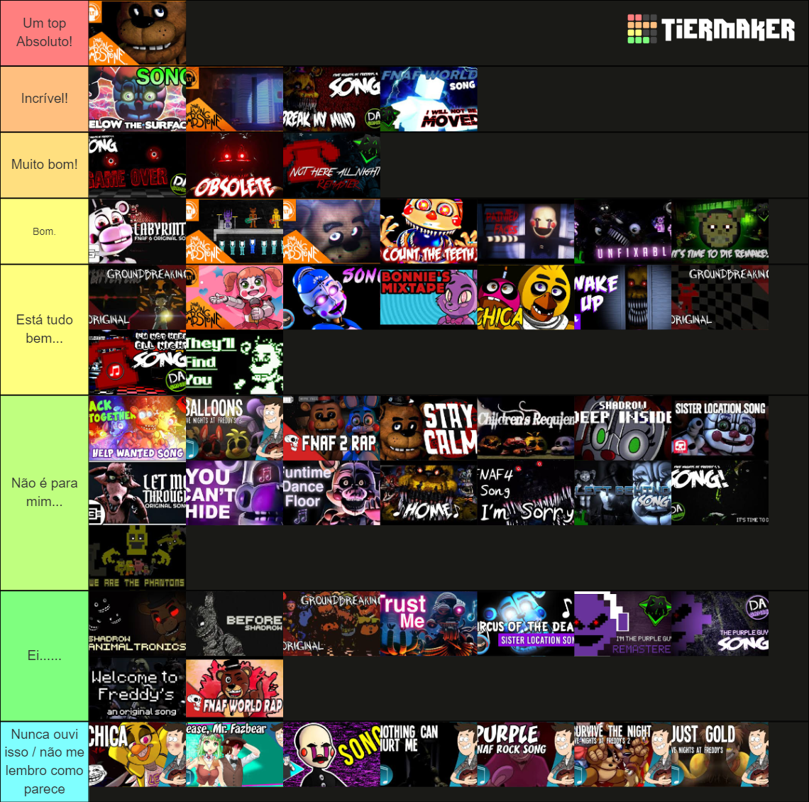 Ultimate Fnaf Song Tier List (Community Rankings) - TierMaker