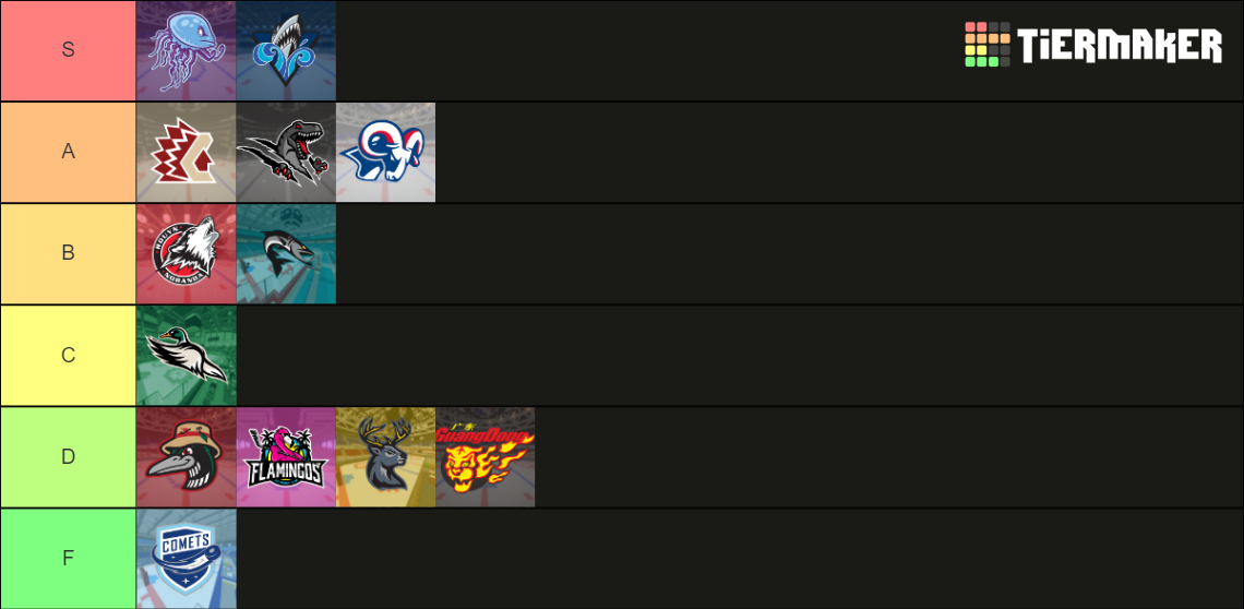 JBHL S14 teams Tier List (Community Rankings) - TierMaker