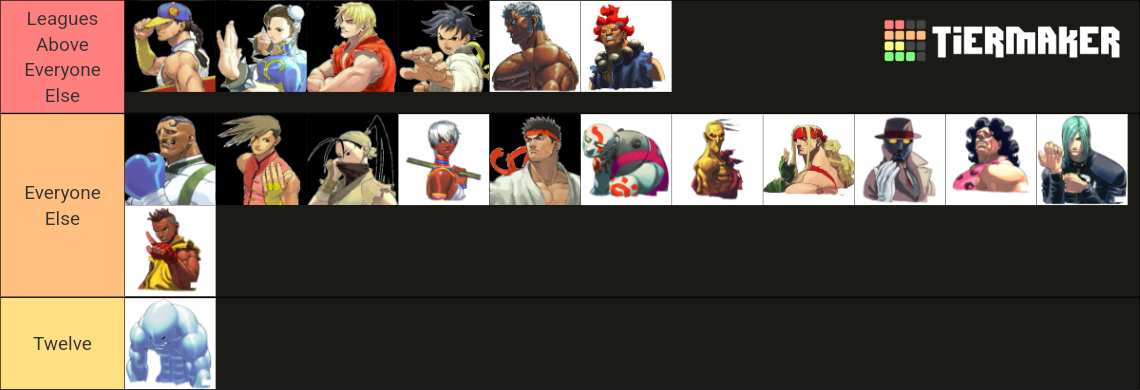 Street Fighter 3: 3rd Strike Tier List (Community Rankings) - TierMaker
