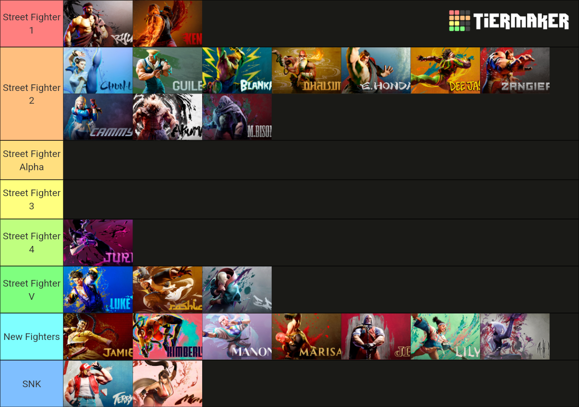 Street Fighter 6 Characters (up to Mai) Tier List (Community Rankings ...
