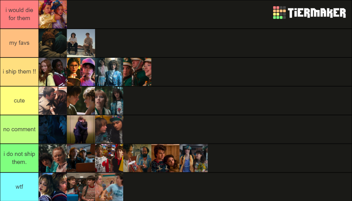 stranger things ship (up to s4 v1) Tier List (Community Rankings ...