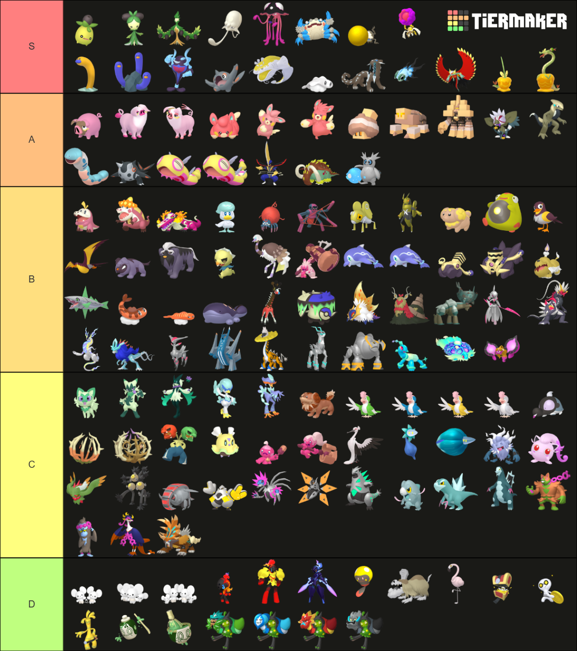 Pokemon Gen 9 Shiny Tier List (Community Rankings) - TierMaker