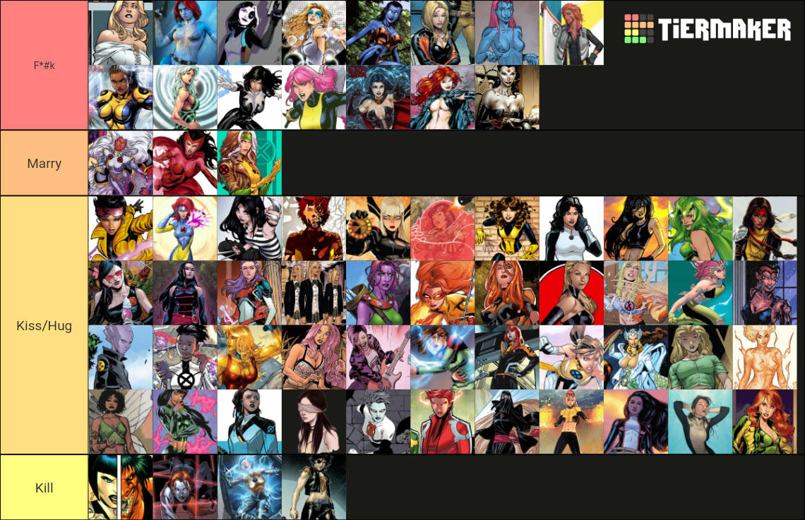 Marvel Mutants Waifus Tier List (Community Rankings) - TierMaker