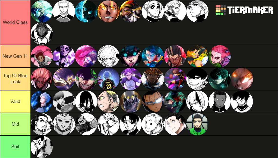 All Blue Lock Characters Tier List (Community Rankings) - TierMaker